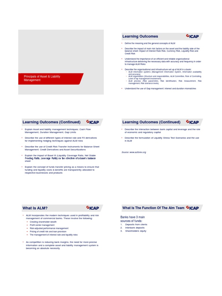 Module 6 - Slide Presentation | PDF | Capital Requirement | Securitization
