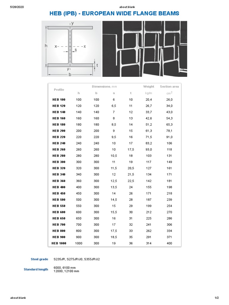 HEB (IPB) Beam | PDF