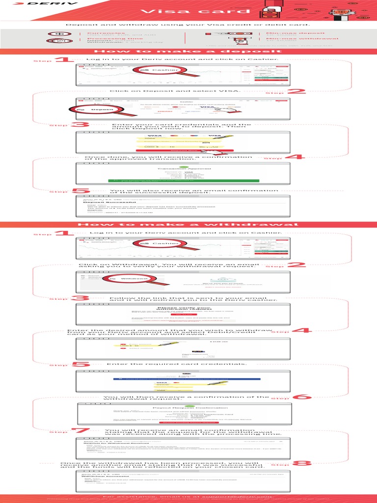 Deposit and withdraw using your Visa card on Deriv | PDF | Visa Inc ...