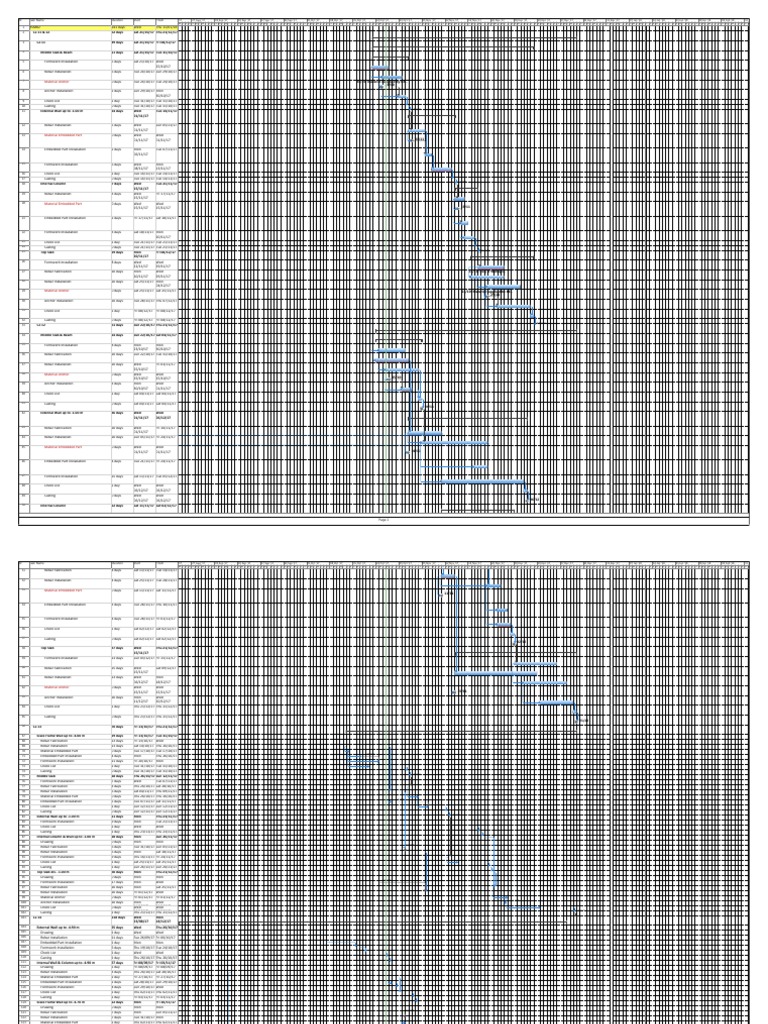 CATCH UP PLAN - CONCRETE WORK - MAIN BAY by NK PDF | PDF | Masonry ...