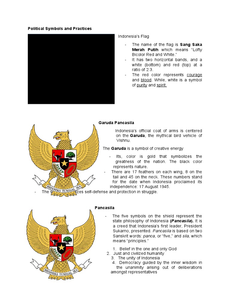 Indonesias Political Symbols And Practices Pdf Politics Of