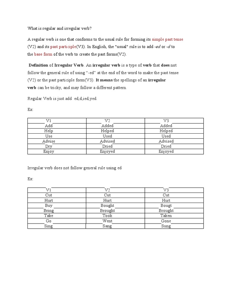 Simple Past Tense Past Participle Base Form | PDF