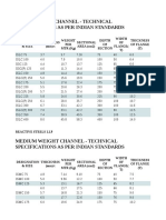 ISMC Channel Specifications Table | PDF