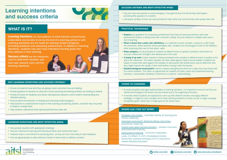 Aitsl Learning Intentions and Success Criteria Strategy PDF | PDF ...