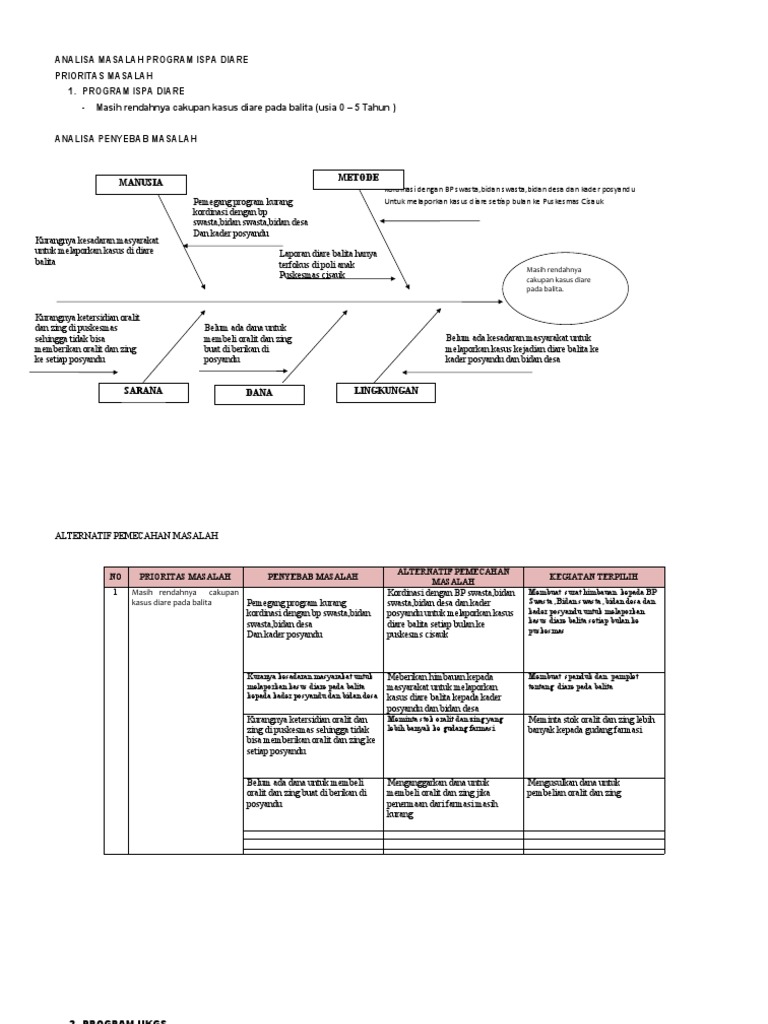 Analisa Masalah Program Ispa Diare | PDF