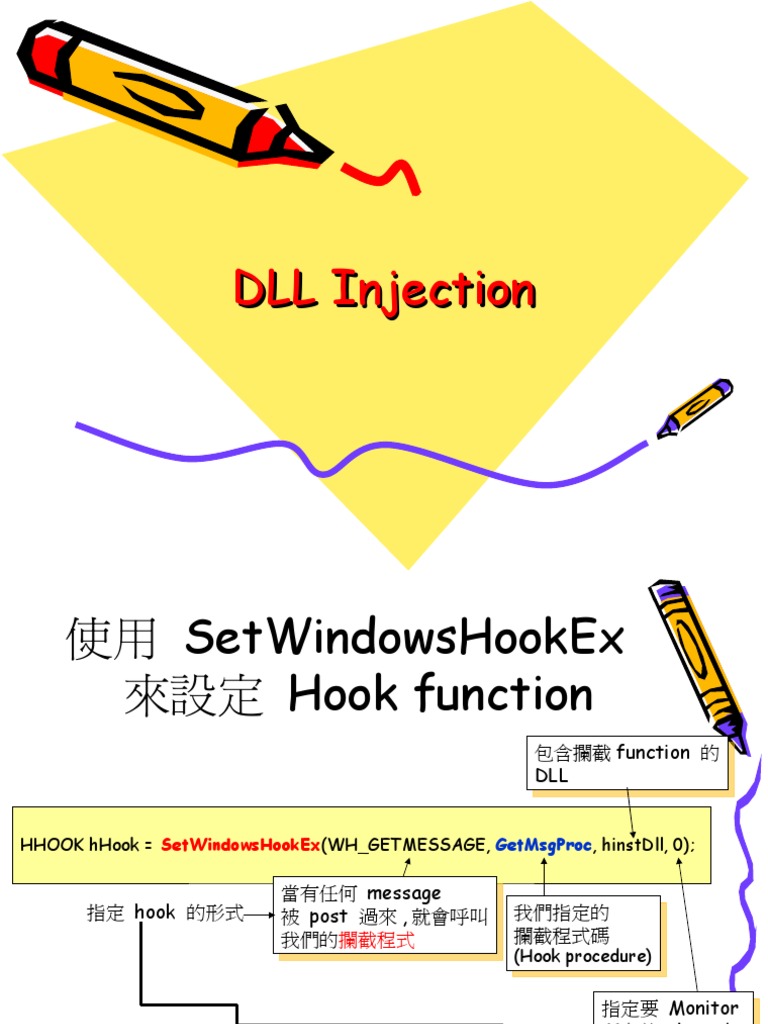 01 DLL Injection WindowHook | PDF