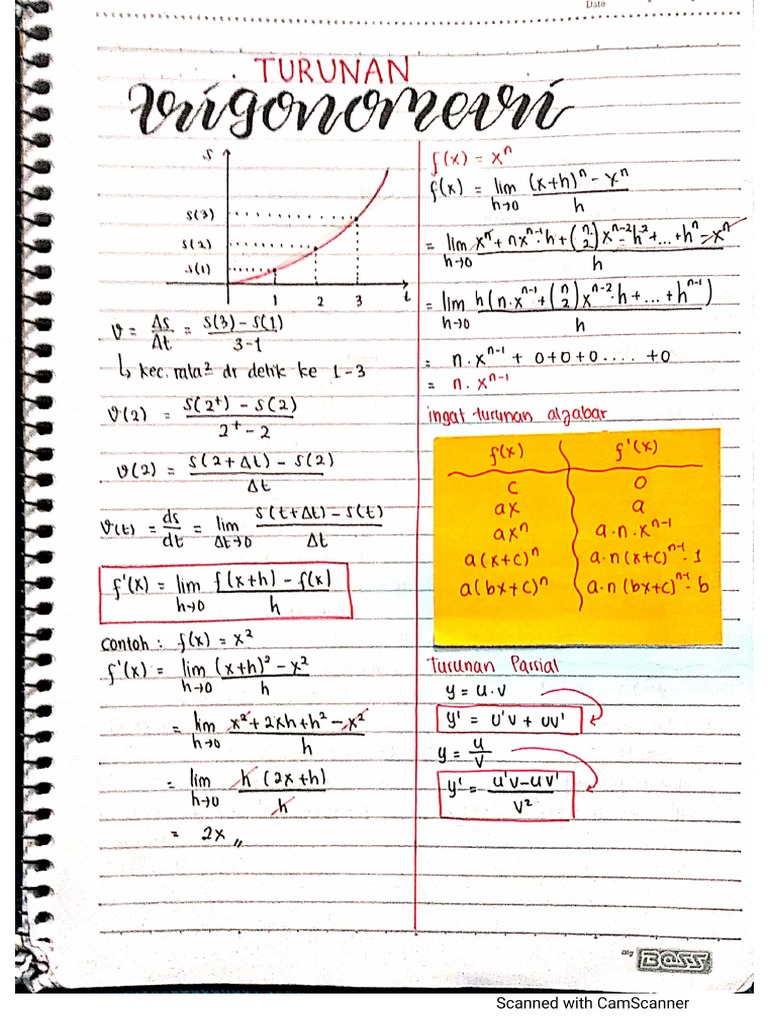 Catatan Matematika CerMat Eduka PDF | PDF