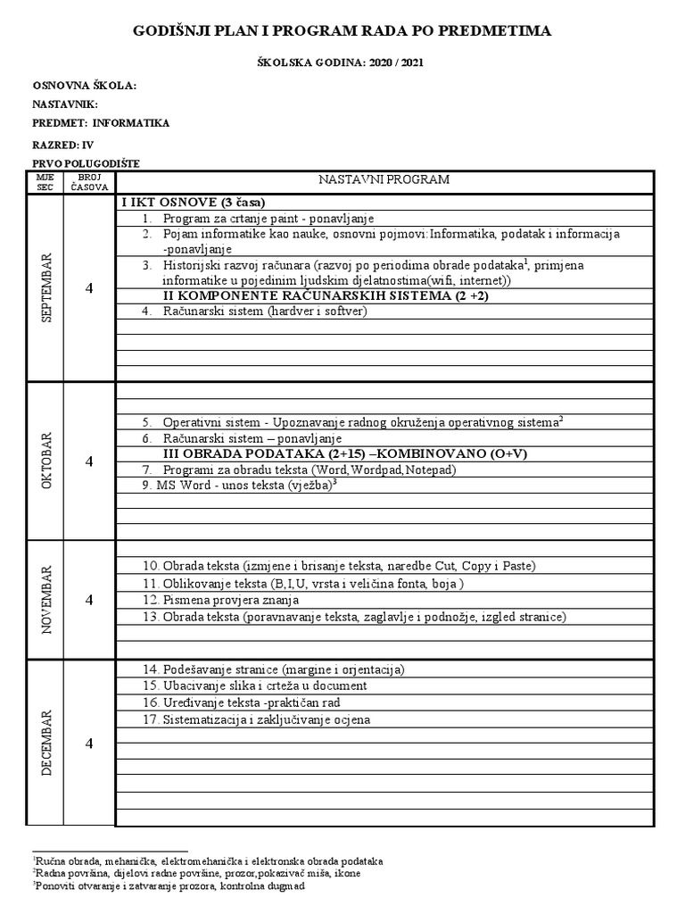 Godišnji Plan I Program - IV Razred Informatika | PDF