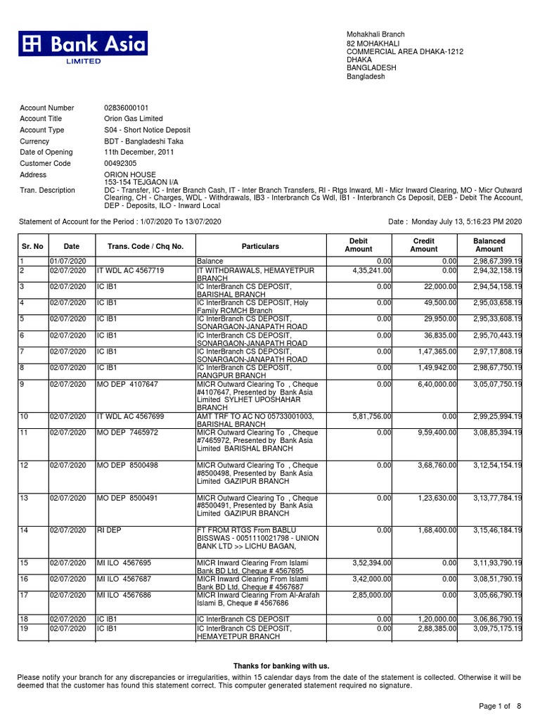Sr. No Date Trans. Code / CHQ No. Particulars Balanced Amount Credit ...