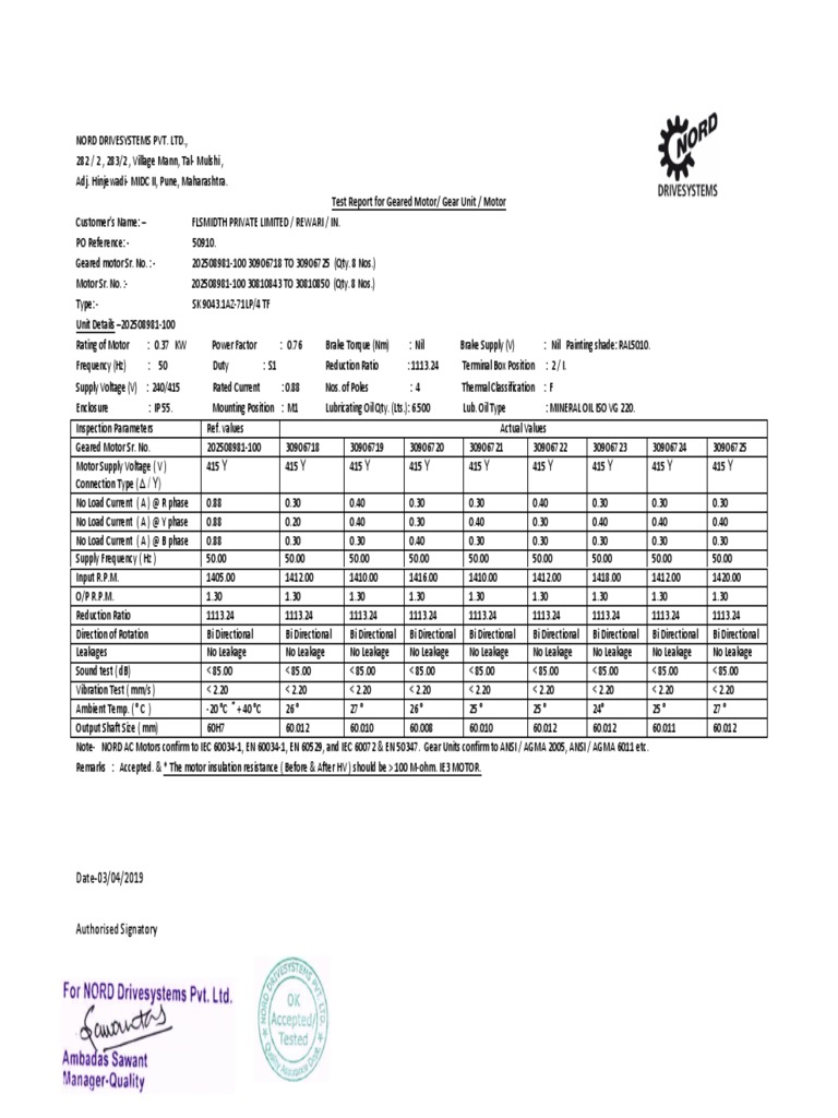 Run Test Report Witness - Nord - Latest - 16.09.2020 | Download Free ...
