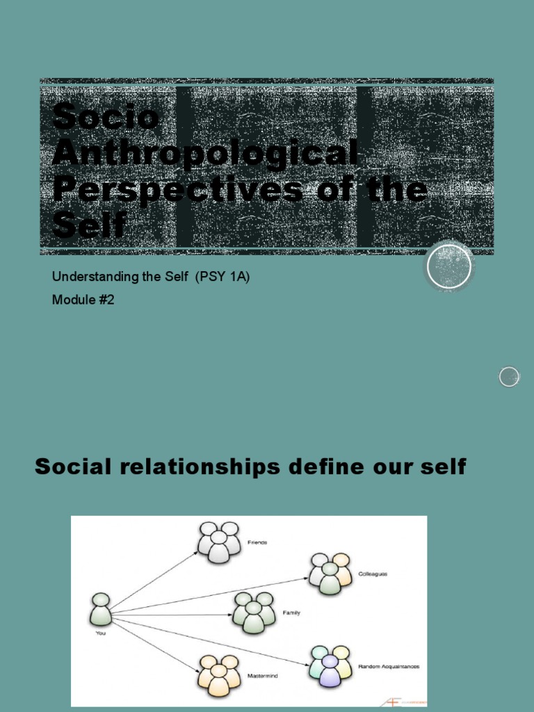 Module 2 - Socio Anthropological Perspectives of The Self | PDF | Self ...