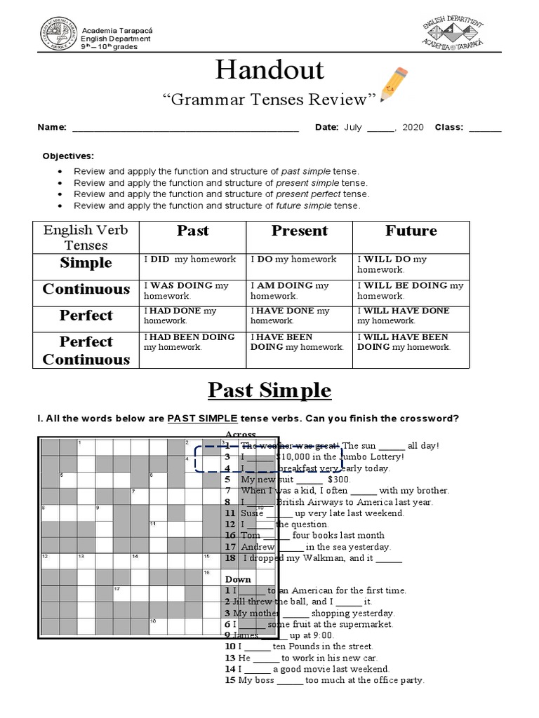 Grammar Tenses Review for 9th-10th Grades | PDF | Perfect (Grammar ...