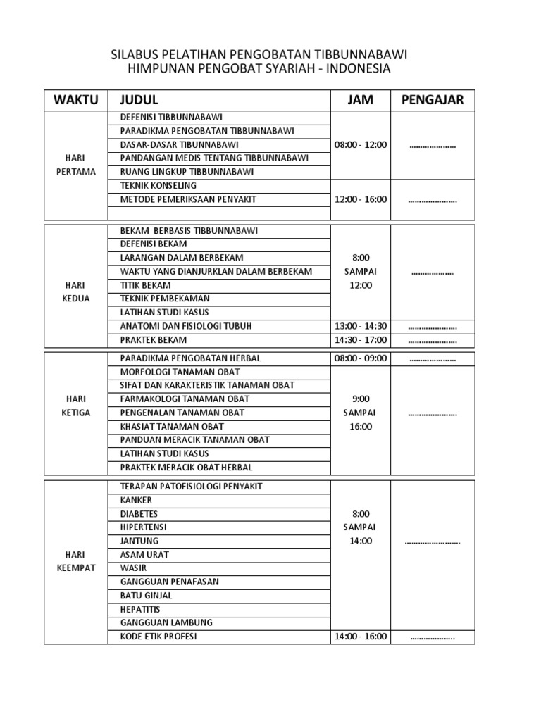 Silabus Pelatihan | PDF