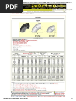 Tabela de Conversão de Polegadas e Milímetros | PDF
