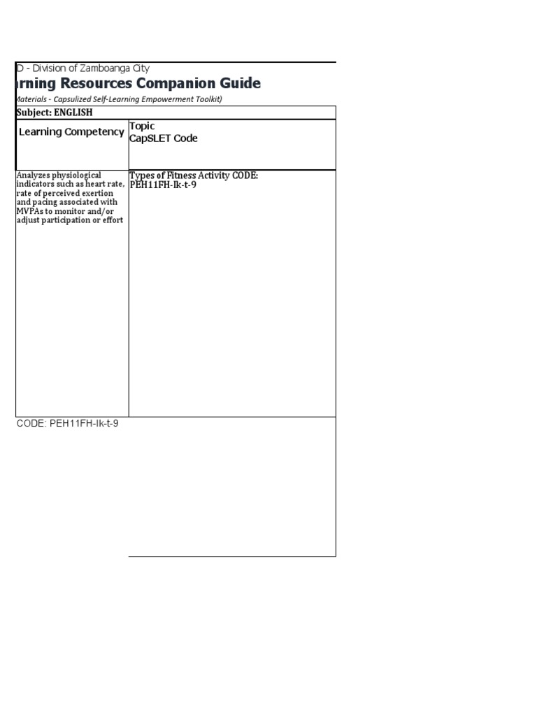 Subject: English Learning Competency Topic Capslet Code: Deped ...