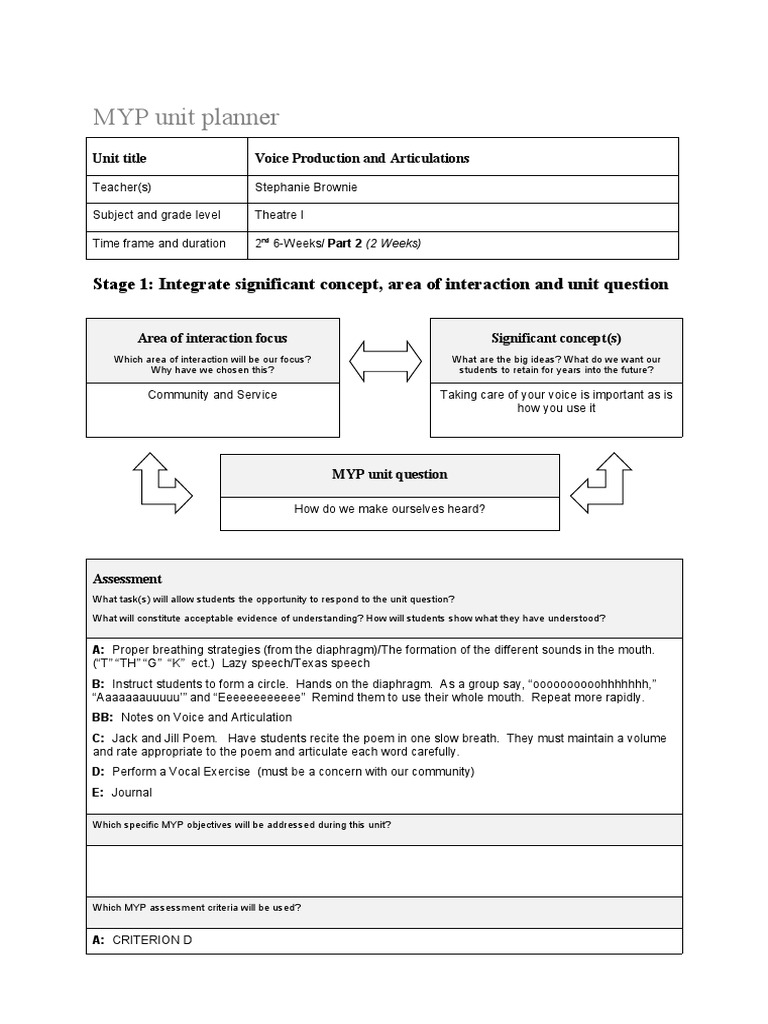 MYP Unit Planner: Stage 1: Integrate Significant Concept, Area of ...