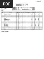 Time & Action Calendar Format - Apparel Manufacturing | PDF | Clothing ...