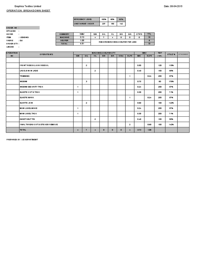 Operation Breakdown Sheet: Efficiency Level 60% Line Target / Hour ...