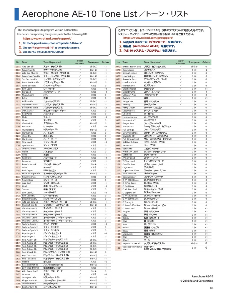 Roland Aerophone AE-10 - Tone List | PDF