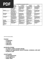 Drama Performance Assessment Rubrics | PDF | Mood (Psychology) | Mental ...