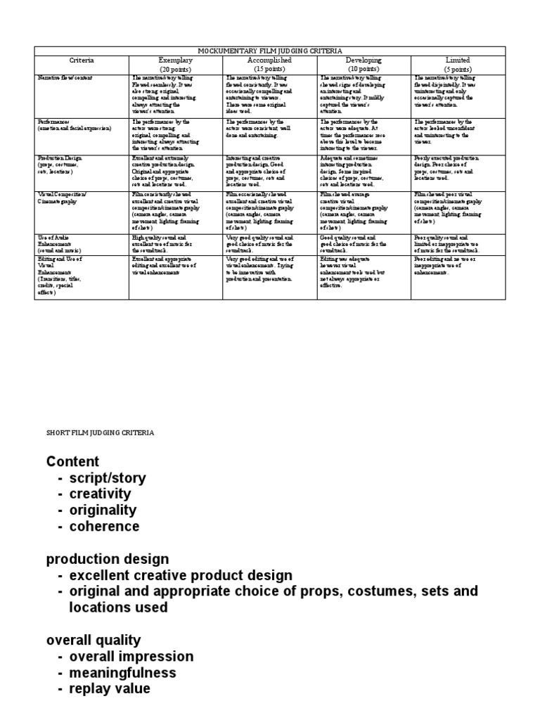 Mockumentary Film Judging Criteria | PDF | Cinematography | Camera