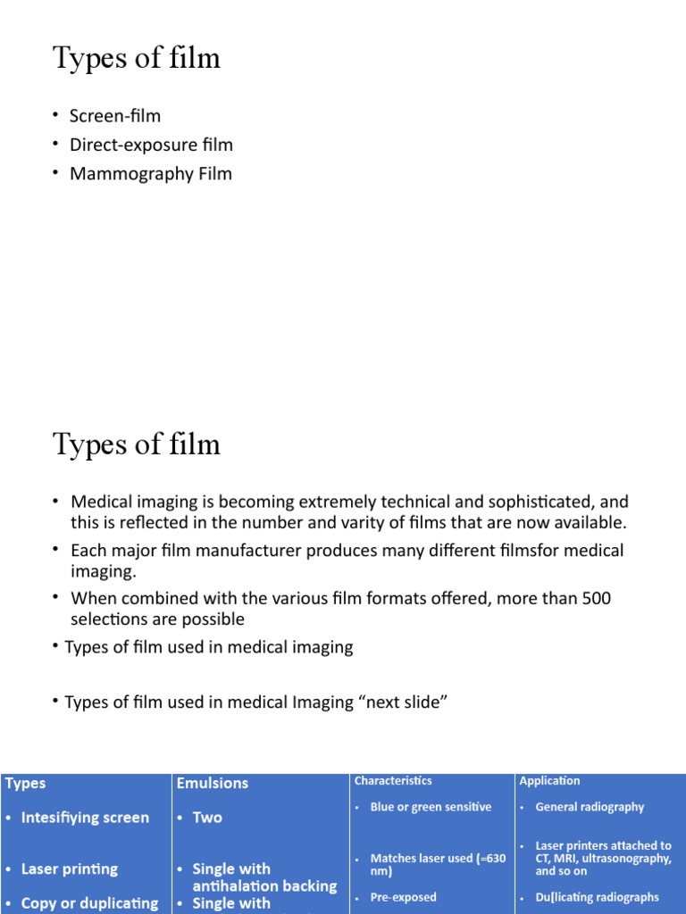 Types of Film: - Screen-Film - Direct-Exposure Film - Mammography Film ...