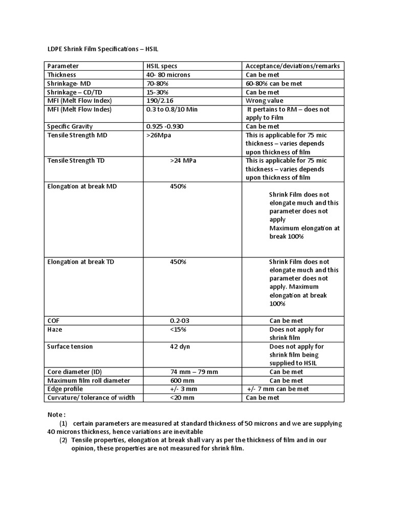 LDPE Shrink Film Specifications Overview | PDF | Stress (Mechanics ...