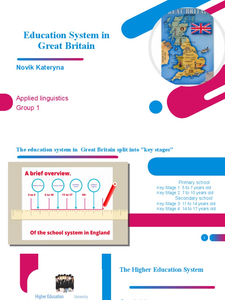 Education System in Great Britain