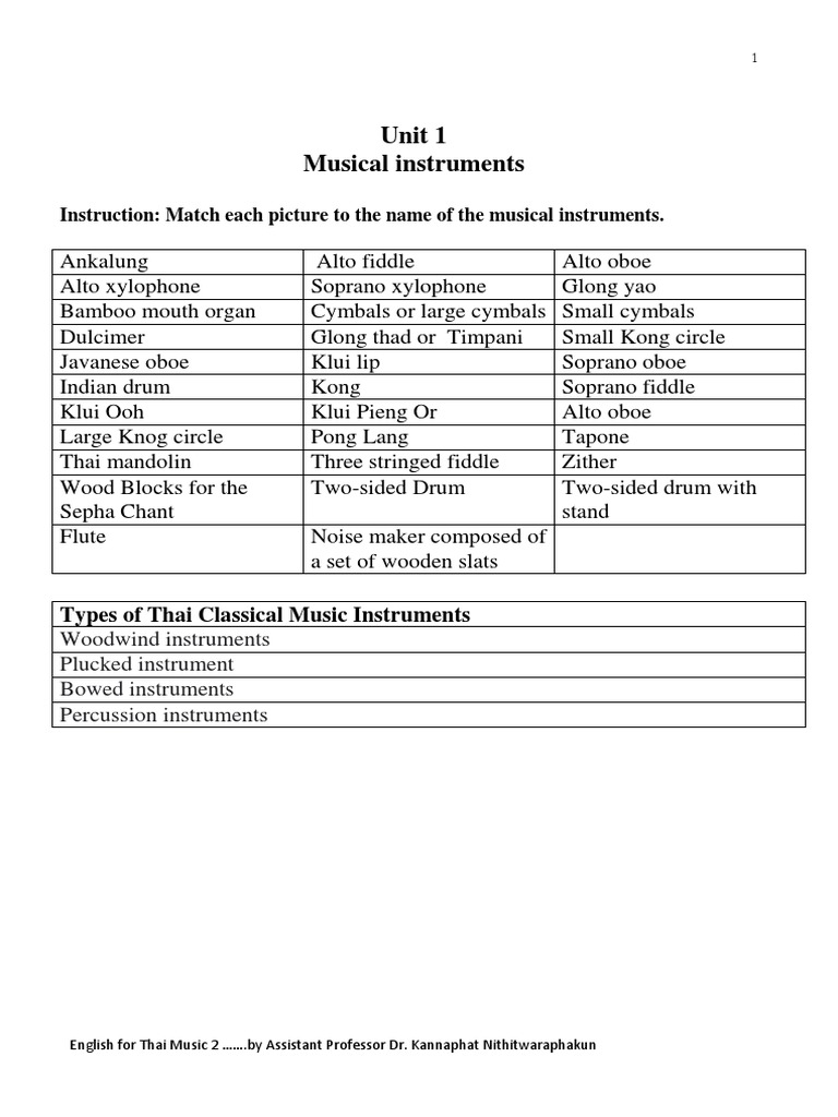 Thai Classical Music Instruments Guide | PDF | Musical Instruments | Violin