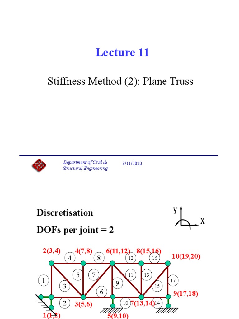 Lect11 - Stiffness Method 2 - Truss | PDF | Mathematical Concepts | Theoretical Physics