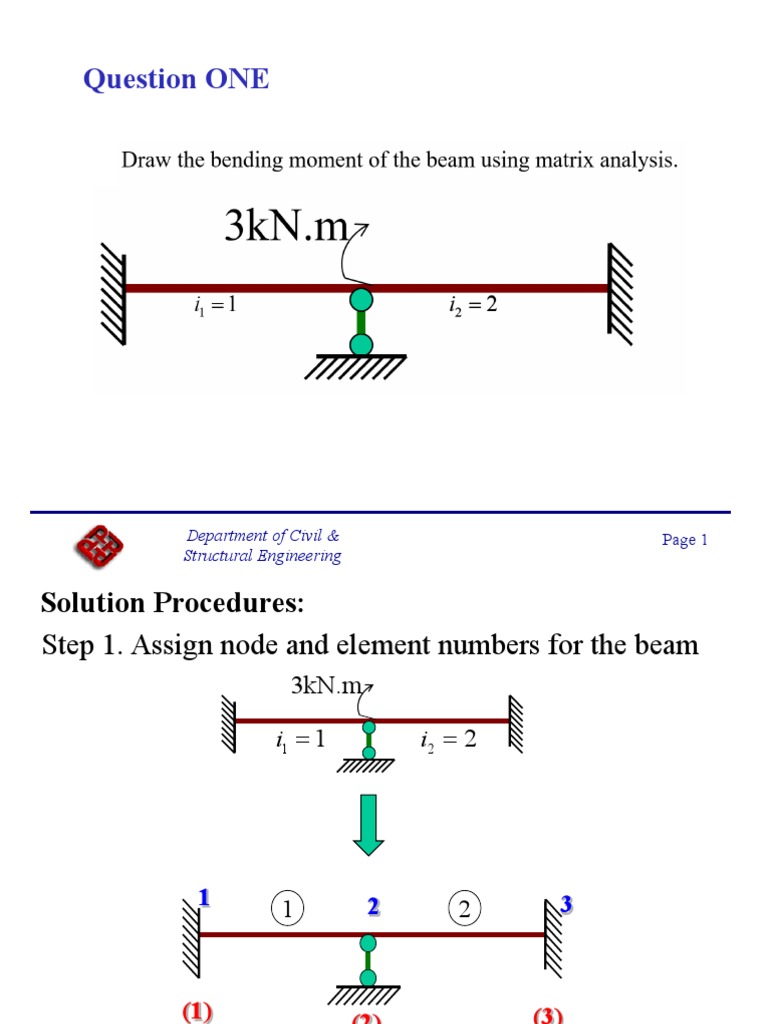 Tut-5 Stiffness Method-Continuous Beams | PDF | Stiffness | Matrix (Mathematics)