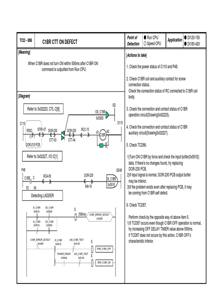C1Br CTT On Defect: Point of Detection Application | PDF | Input/Output ...