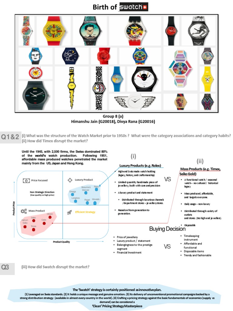 Watch Market Disruption Analysis | PDF | Pricing | Luxury Goods
