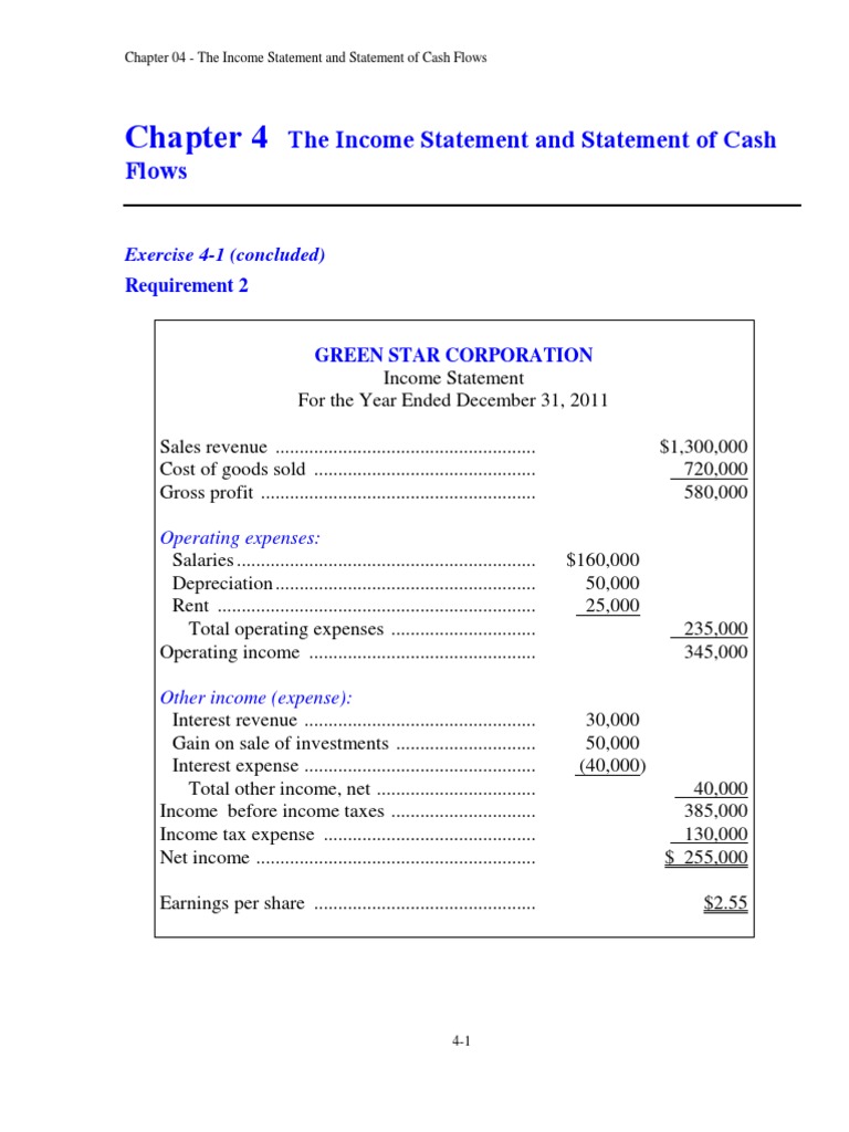 CHapter 4A solution | Net Income | Income Statement