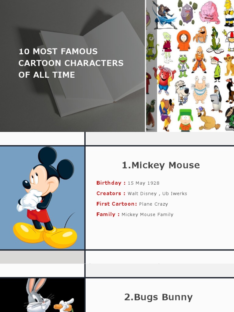 10 Most Famous Cartoon Characters of All Time | PDF