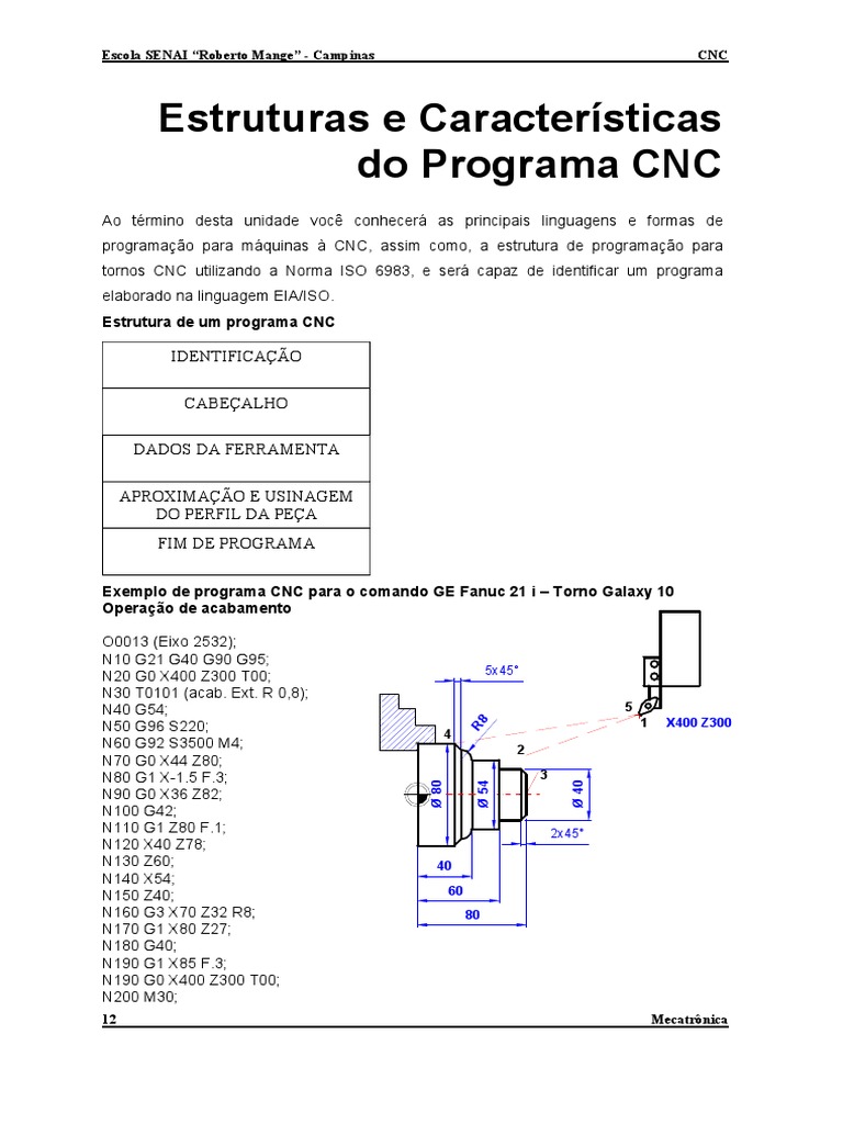 Estrutura Programacao CNC | PDF | Programa de computador | Programação