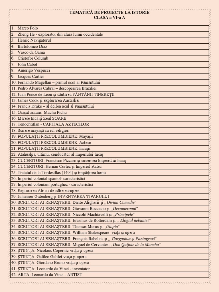 TEMATICĂ DE PROIECTE LA ISTORIE Cls VI Repartizare Clasa VI A | PDF