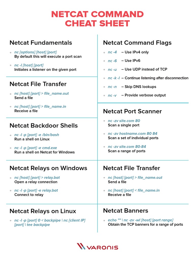 Netcat Commands Cheat Sheet | PDF