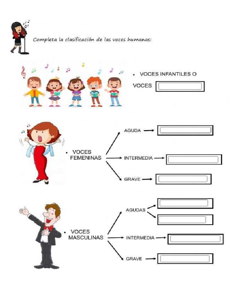 Ficha Voces Humanas 4º, 5º Primaria | PDF