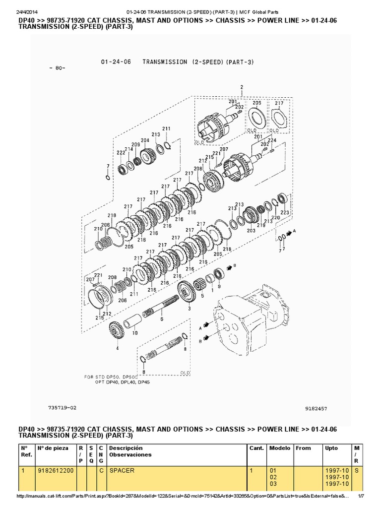01-24-06 Transmission (2-Speed) (Part-3) - MCF Global Parts | PDF ...