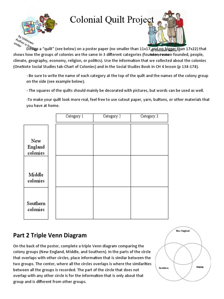 Colonial Quilt Project Instructions | PDF