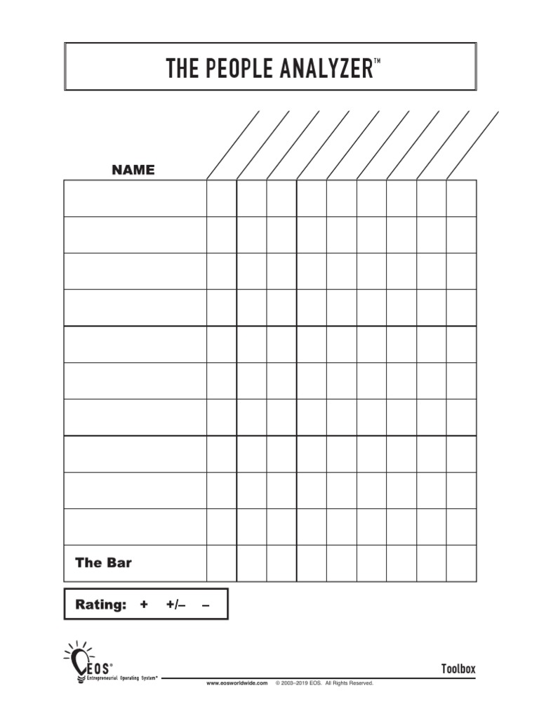 EOS Peopleanalyzer 2019 PDF | PDF
