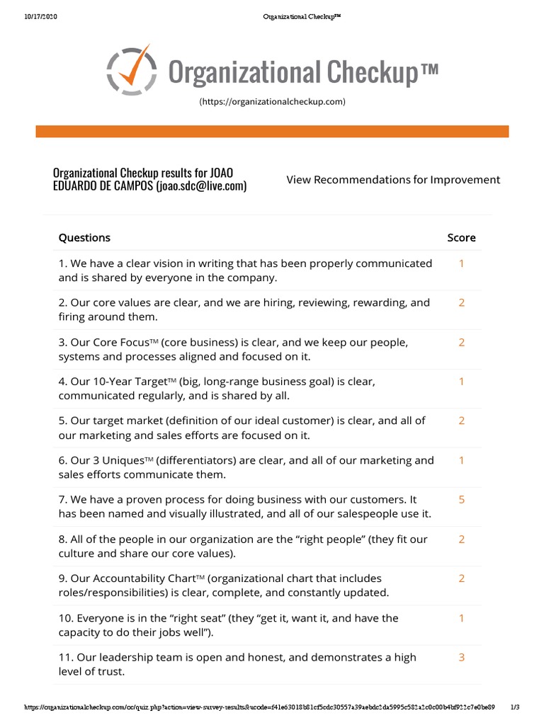 Organizational Checkup™ | PDF | Sales | Behavioural Sciences