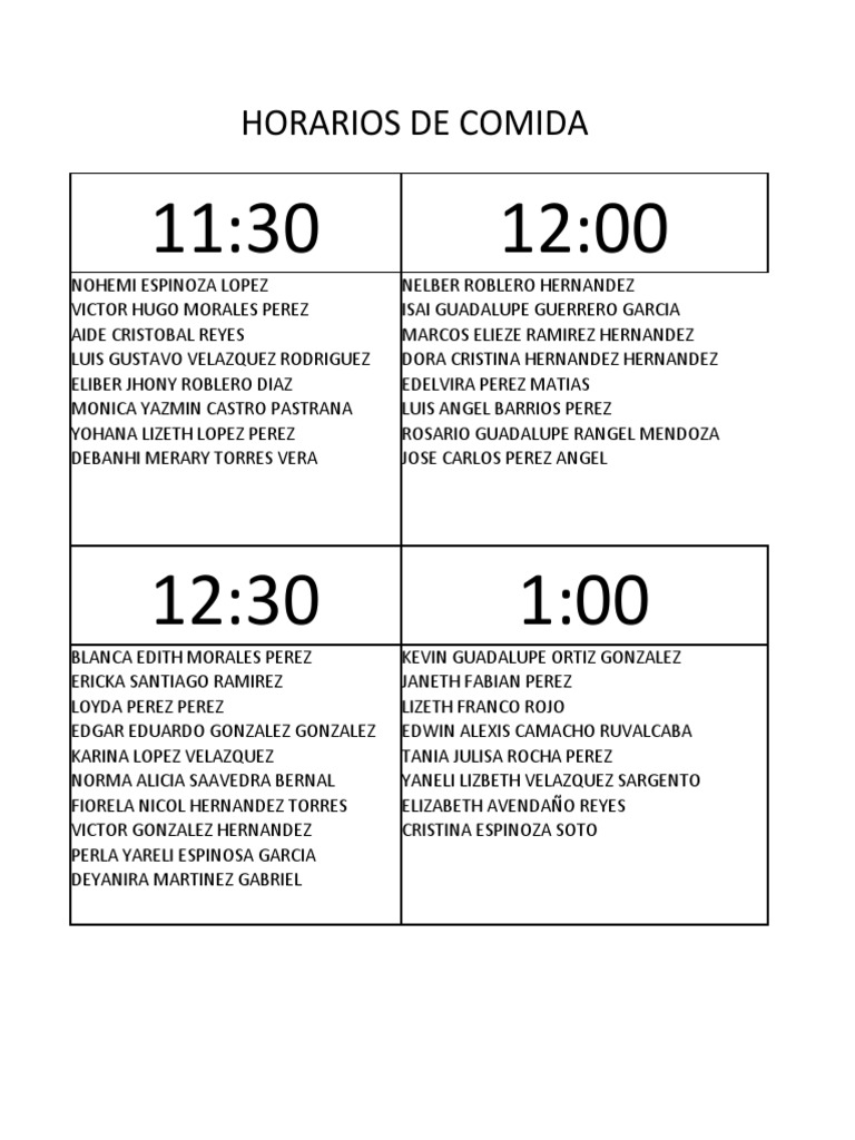 Horarios de Comida | PDF