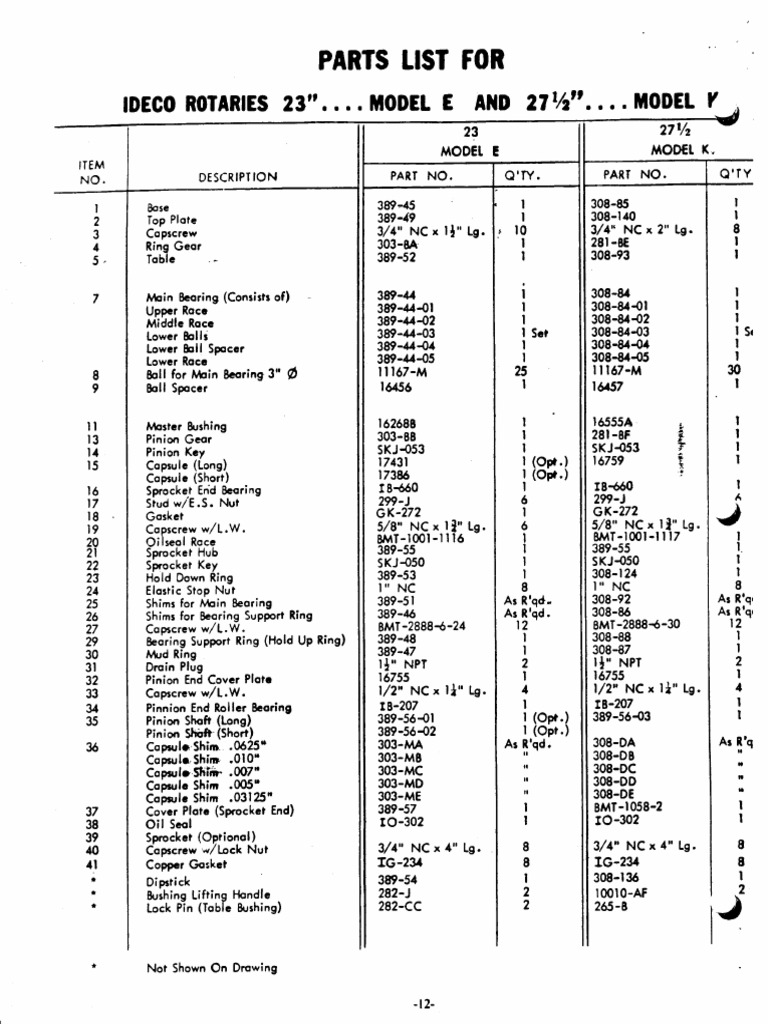 Ideco Rotary Table Parts List | PDF
