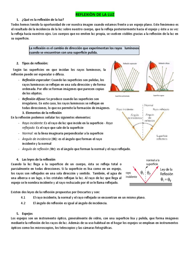 Reflexión de la Luz y Espejos | PDF | Reflexión (Física) | Espejo