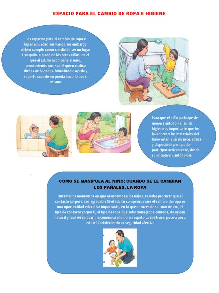 Cambio de Ropa | PDF | Science | Ciencia y Tecnología