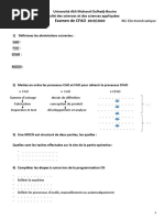 Examen Réel CSWA Full Exam | PDF