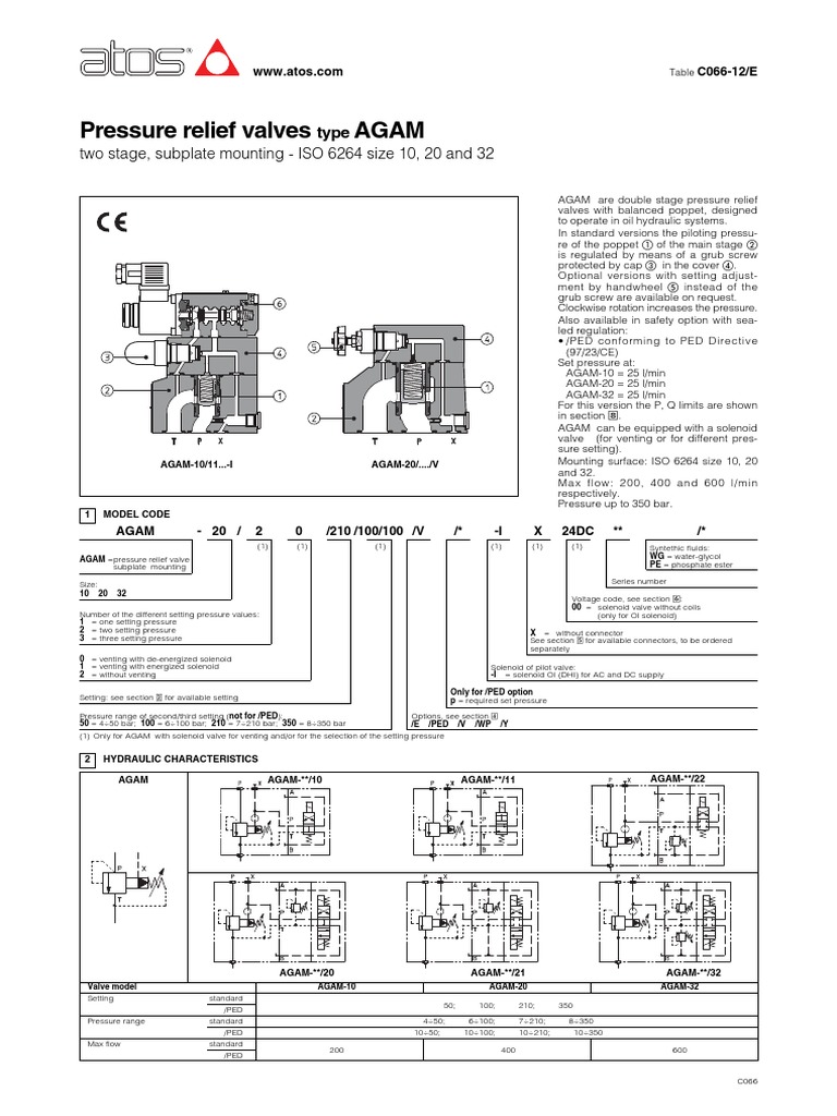 Pressure Relief Valves Agam: Two Stage, Subplate Mounting - ISO 6264 ...