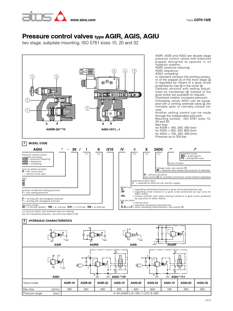 Pressure Control Valves Agir, Agis, Agiu: Two Stage, Subplate Mounting ...